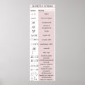 Basic Geometry Symbols Chart 12" x 32" Poster | Zazzle