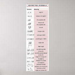 Basic Geometry Symbols Chart 12" x 32" Poster | Zazzle
