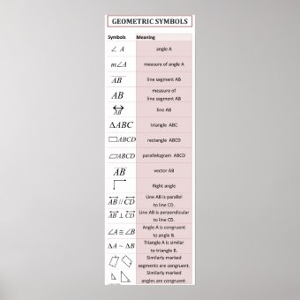 Basic Geometry Symbols Chart 12" x 32" Poster | Zazzle