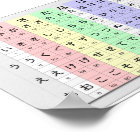 Japanese Greeting Chart | Zazzle.com