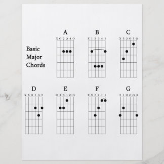 Seagull Merlin Basic Chords Chart Sketch Coloring Page