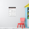 Basic Math Formulas Poster | Zazzle