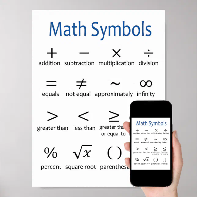 Basic Math Symbols Poster - Classroom Decor | Zazzle