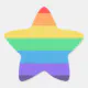 Basically Rainbow Star Sticker | Zazzle