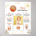 Basketball First Birthday Milestone Sign | Zazzle