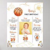 Basketball First Birthday Milestone Sign | Zazzle
