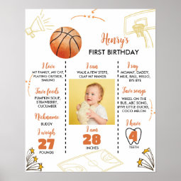 Basketball First Birthday Milestone Sign | Zazzle