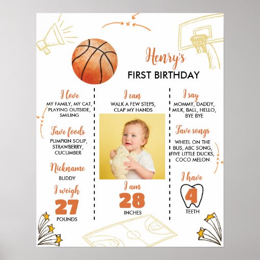Basketball First Birthday Milestone Sign | Zazzle