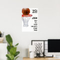 Basketball Graduation Poster | Zazzle