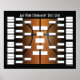Basketball Tournament Bracket Poster | Zazzle
