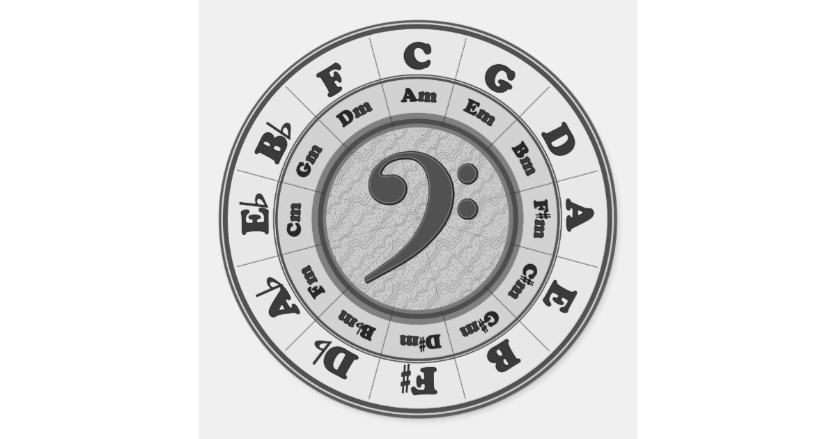 Bass Clef Circle of Fifths Classic Round Sticker | Zazzle