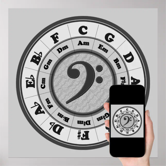 Bass Clef Circle of Fifths Poster | Zazzle