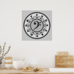 Bass Clef Circle of Fifths Poster | Zazzle