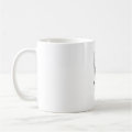 Batman Head Coffee Mug | Zazzle