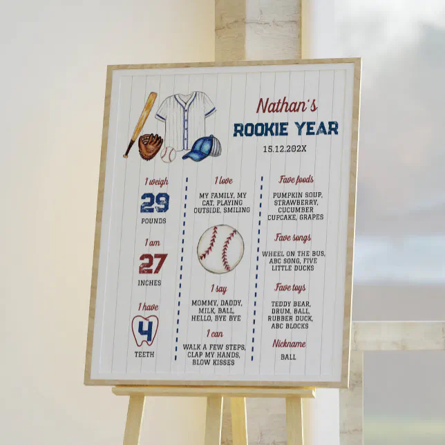 Batter Up Baseball First Birthday Milestone Poster | Zazzle