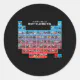 Battlebots Periodic Table Of Battlebots Classic Round Sticker | Zazzle