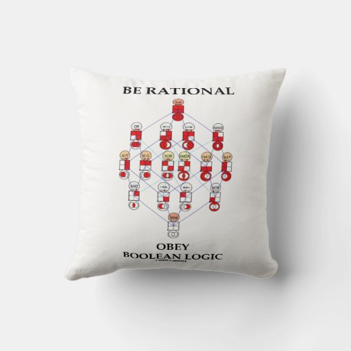 Be Rational Obey Boolean Logic Hasse Diagram Humor Throw Pillow | Zazzle