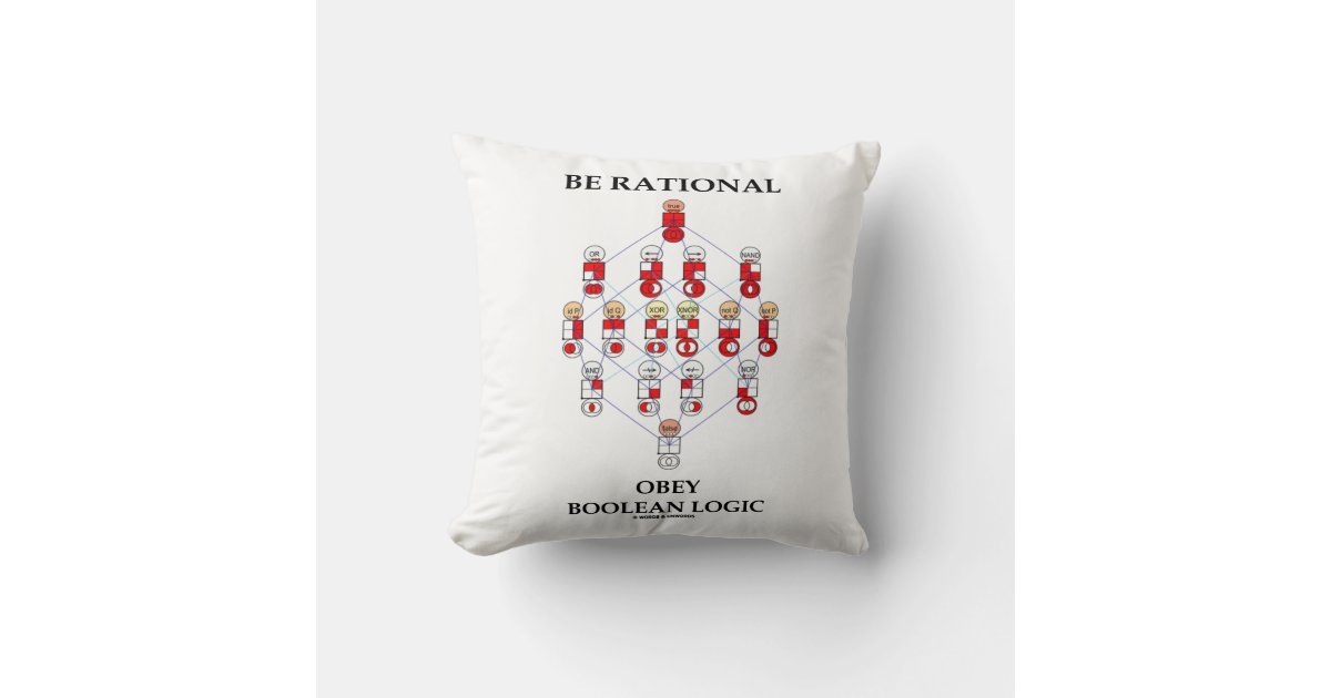 Be Rational Obey Boolean Logic Hasse Diagram Humor Throw Pillow | Zazzle