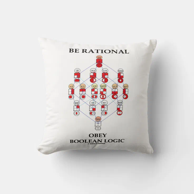Be Rational Obey Boolean Logic Hasse Diagram Humor Throw Pillow | Zazzle