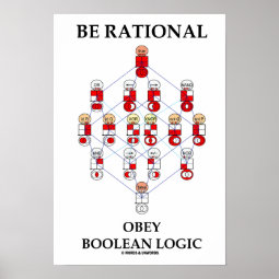 Be Rational Obey Boolean Logic (Hasse Diagram) Poster | Zazzle
