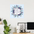 Be Strong Brave Fearless - Bible Verse Poster | Zazzle