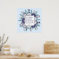Be Strong Brave Fearless - Bible Verse Poster | Zazzle