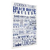 Beach House Rules Custom Family Cottage Sign Blue | Zazzle