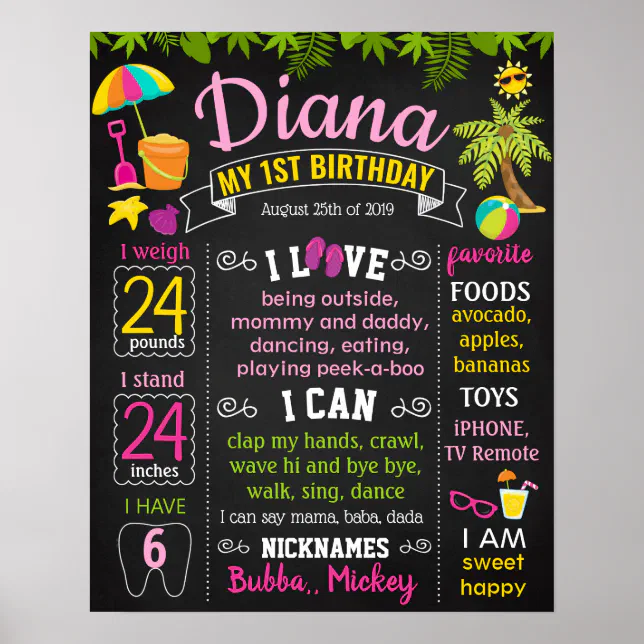Beach Summer Pool Birthday Party chalkboard girl Poster | Zazzle