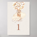 Bear Balloons Table Number Poster | Zazzle
