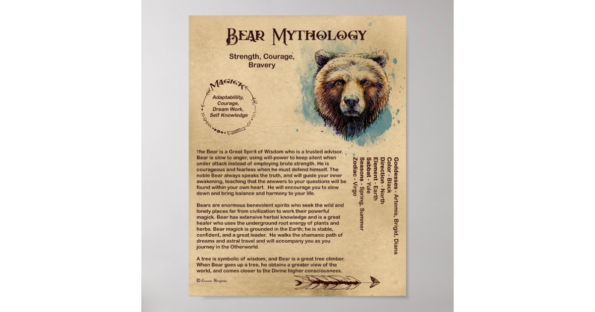 BEAR MYTHOLOGY POSTER | Zazzle