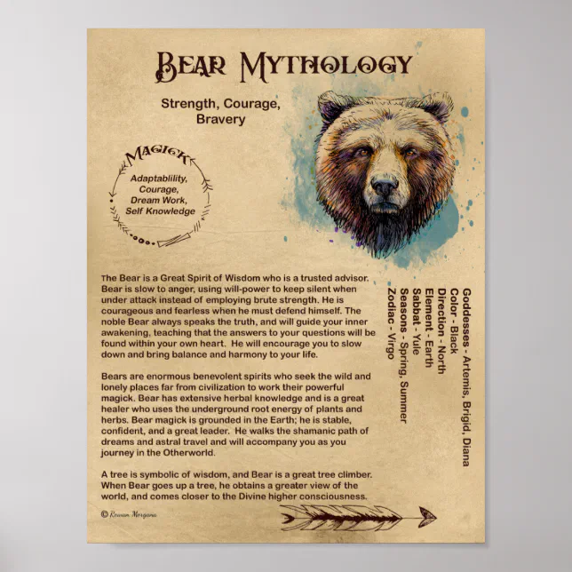 BEAR MYTHOLOGY POSTER | Zazzle