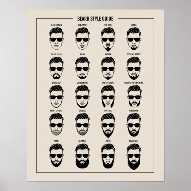 beard style guide poster | Zazzle