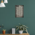 Beatnik Glossary (poster) Poster | Zazzle