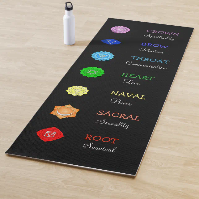 Beautiful Chakras Meditation and Yoga Mat | Zazzle