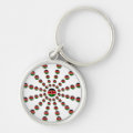 Beautiful Circular Kenyan Flag: A Radial Design Keychain | Zazzle