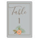 Beautiful Rustic and Floral Table Number | Zazzle