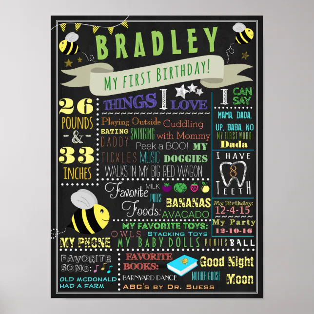 Bee Boys First Birthday Poster | Zazzle