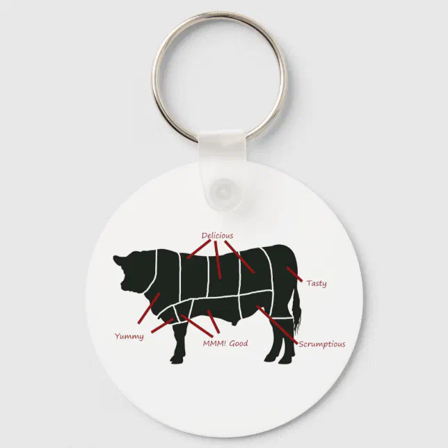 Beef Butcher Chart - Tasty Delicious Yummy Beef! Keychain | Zazzle