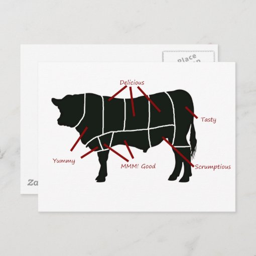 Beef Butcher Chart - Tasty Delicious Yummy Beef! Postcard | Zazzle