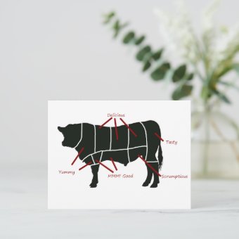 Beef Butcher Chart - Tasty Delicious Yummy Beef! Postcard | Zazzle