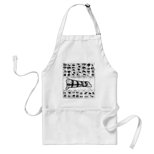 Beef Cuts Apron | Zazzle