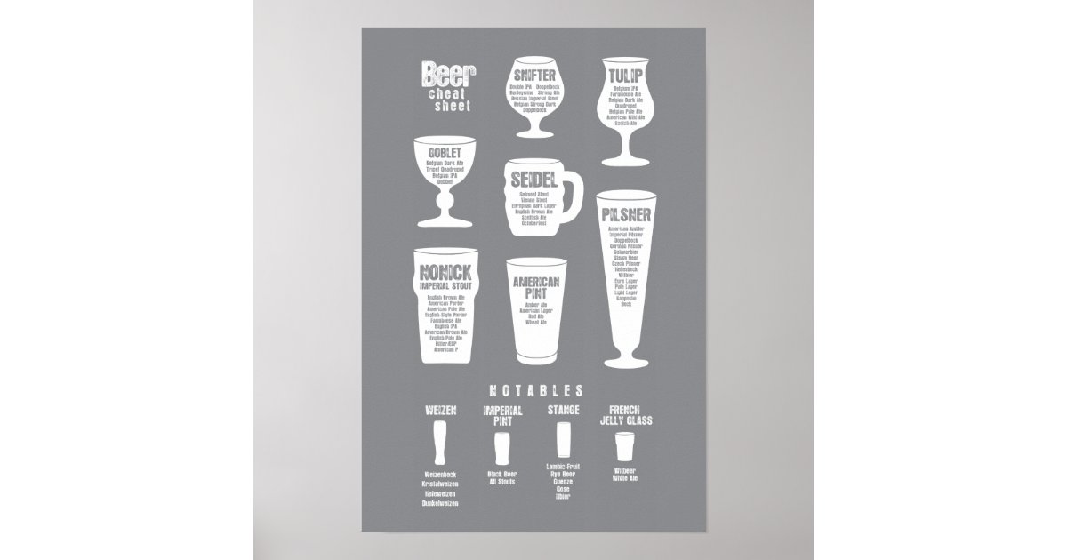 Beer Cheat Sheet Poster Grey Reversed | Zazzle