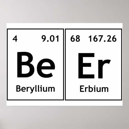 BeEr Chemistry Periodic Table Element Symbols Word Poster | Zazzle.com