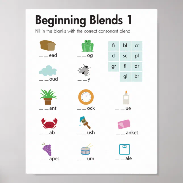 begining blends poster | Zazzle