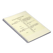 Benjamin Franklin's Schedule Notebook | Zazzle