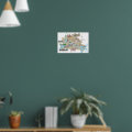 Berlin highlights map poster | Zazzle