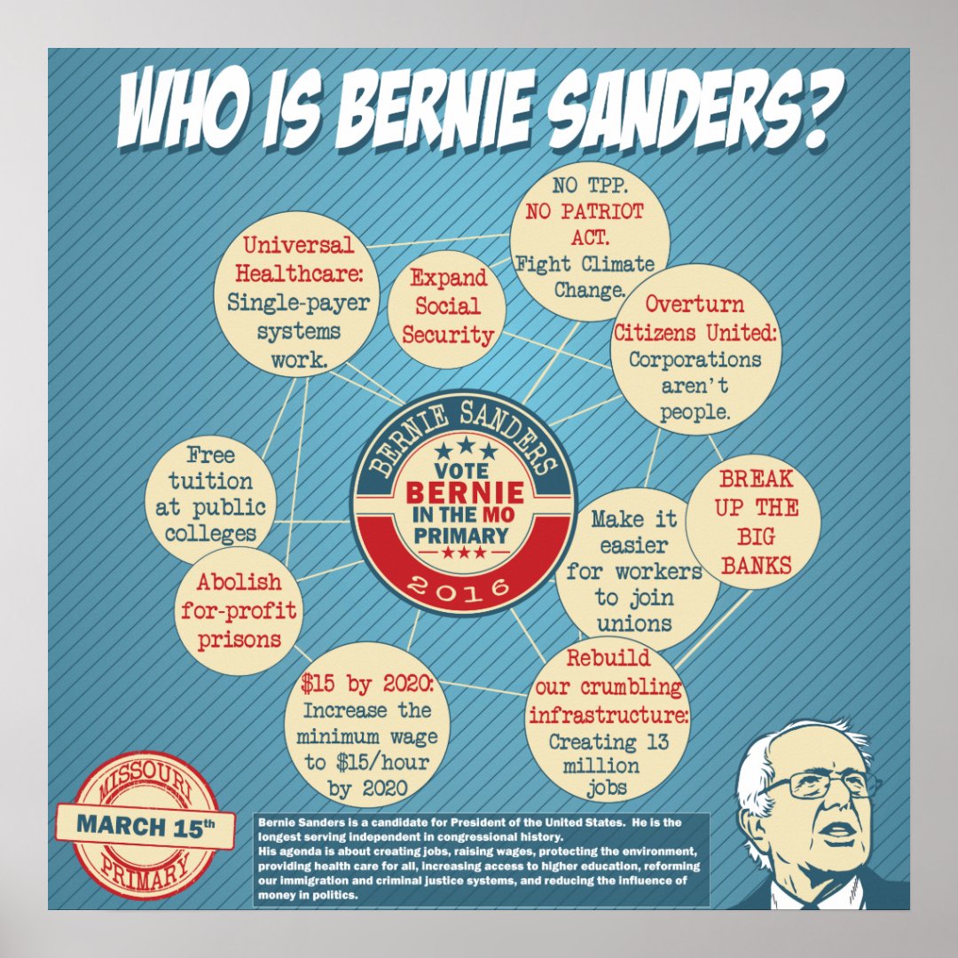 Bernie Sanders for President Poster | Zazzle