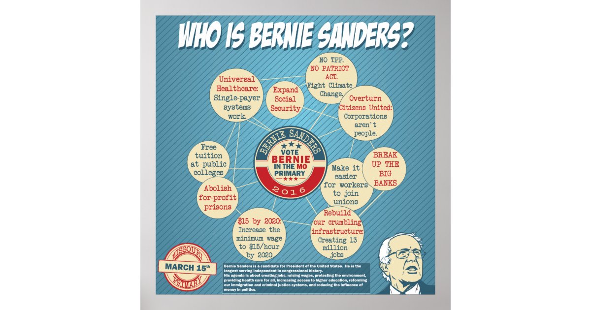 Bernie Sanders for President Poster | Zazzle
