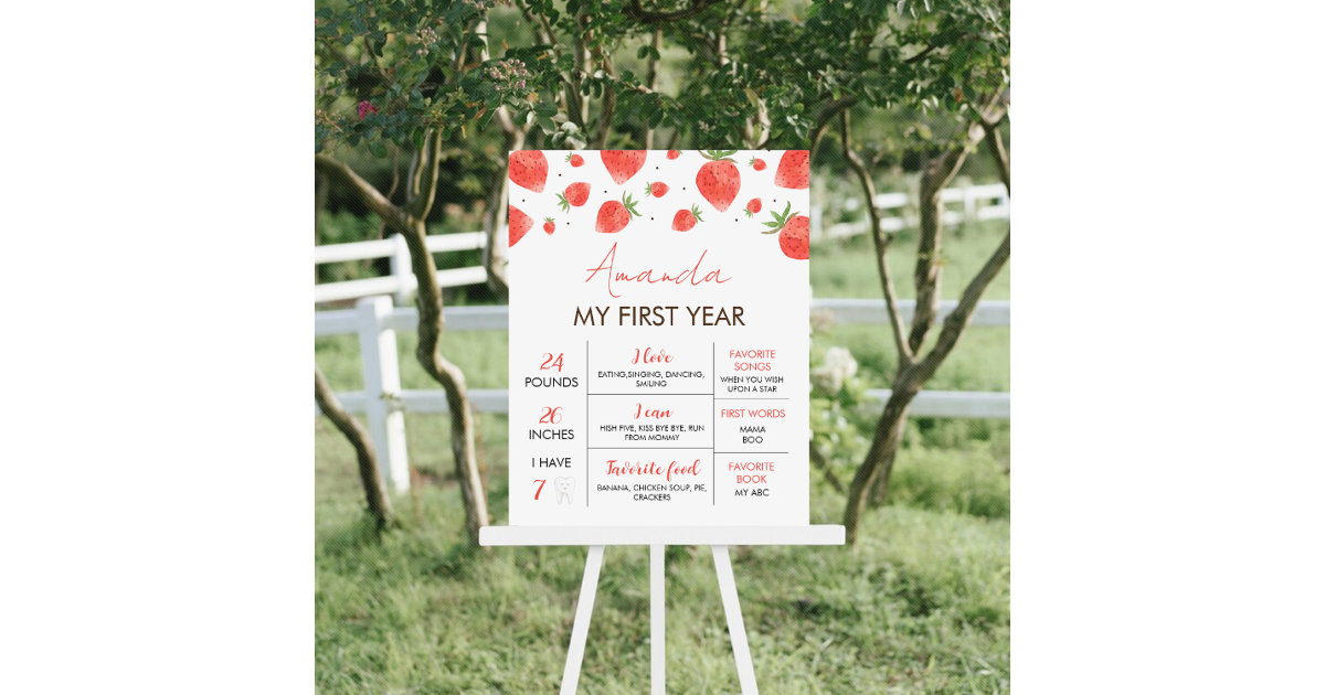 Berry 1st Birthday Milestone Sign | Zazzle