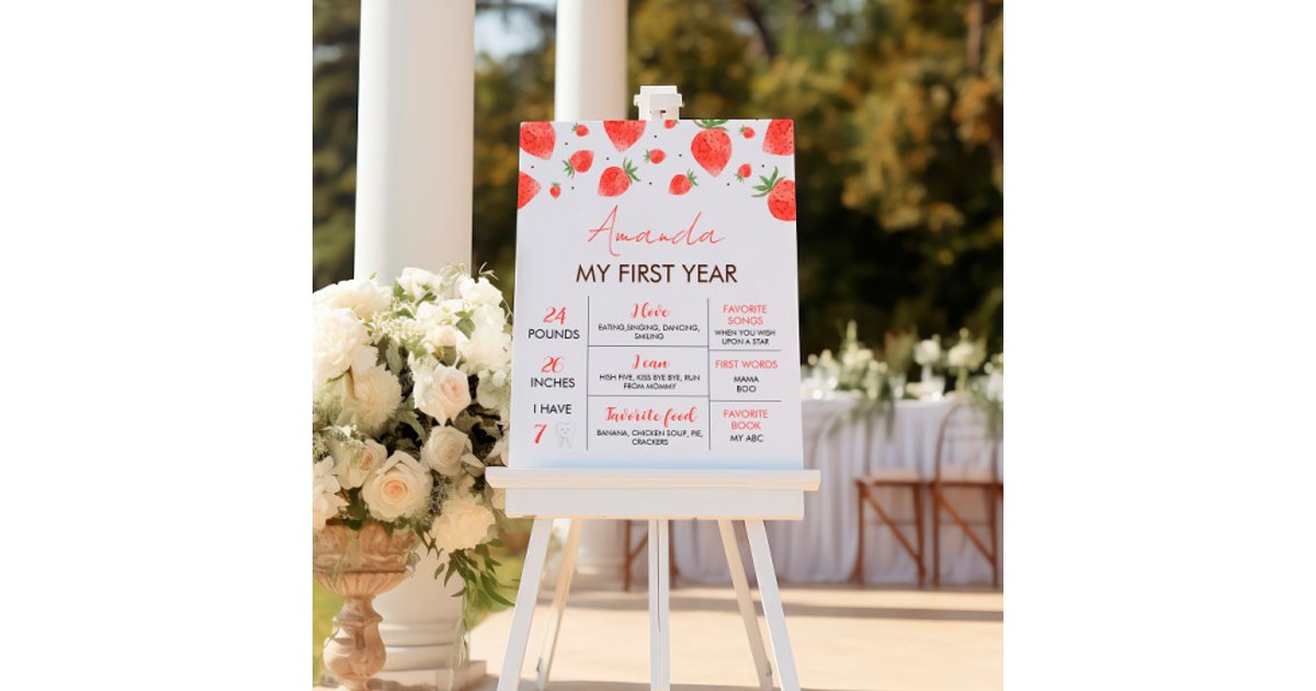 Berry 1st Birthday Milestone Sign | Zazzle